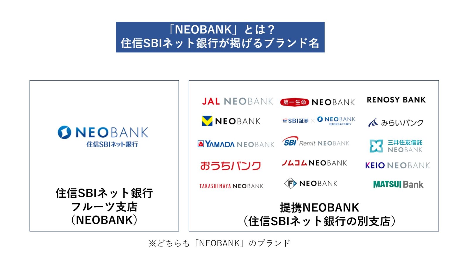 住信SBIネット銀行のNEOBANKとは？提携NEOBANKの違いを解説。 - 浪費から節約へ 暮らしのお得