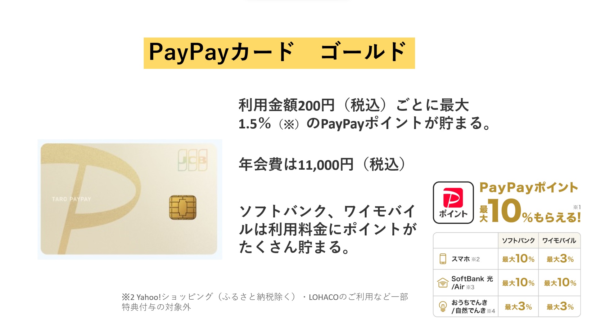 PayPayカードゴールドとPayPayカードの比較。どっちがお得に使える？ - 浪費から節約へ 暮らしのお得