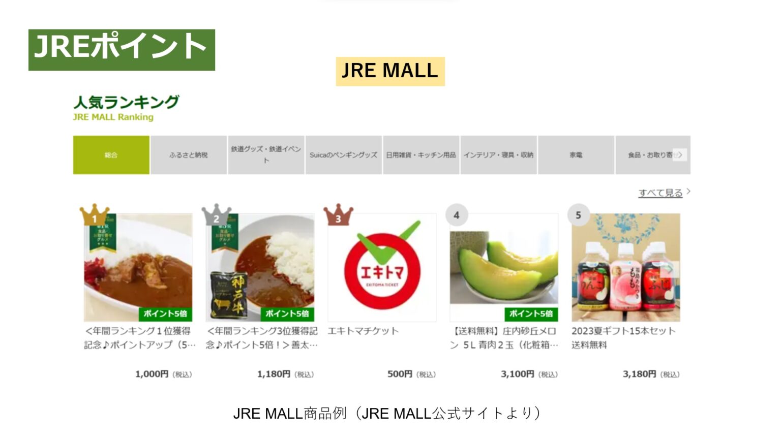 【ポイ活】JREポイントはモバイルSuicaがお得。ポイントの貯め方と使い方を解説。 | 浪費から節約へ（暮らしのお得）