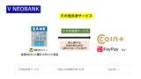 V NEOBANKでVポイントを月765P貯めるポイ活の方法を解説！【住信SBIネット銀行】 - 浪費から節約へ 暮らしのお得