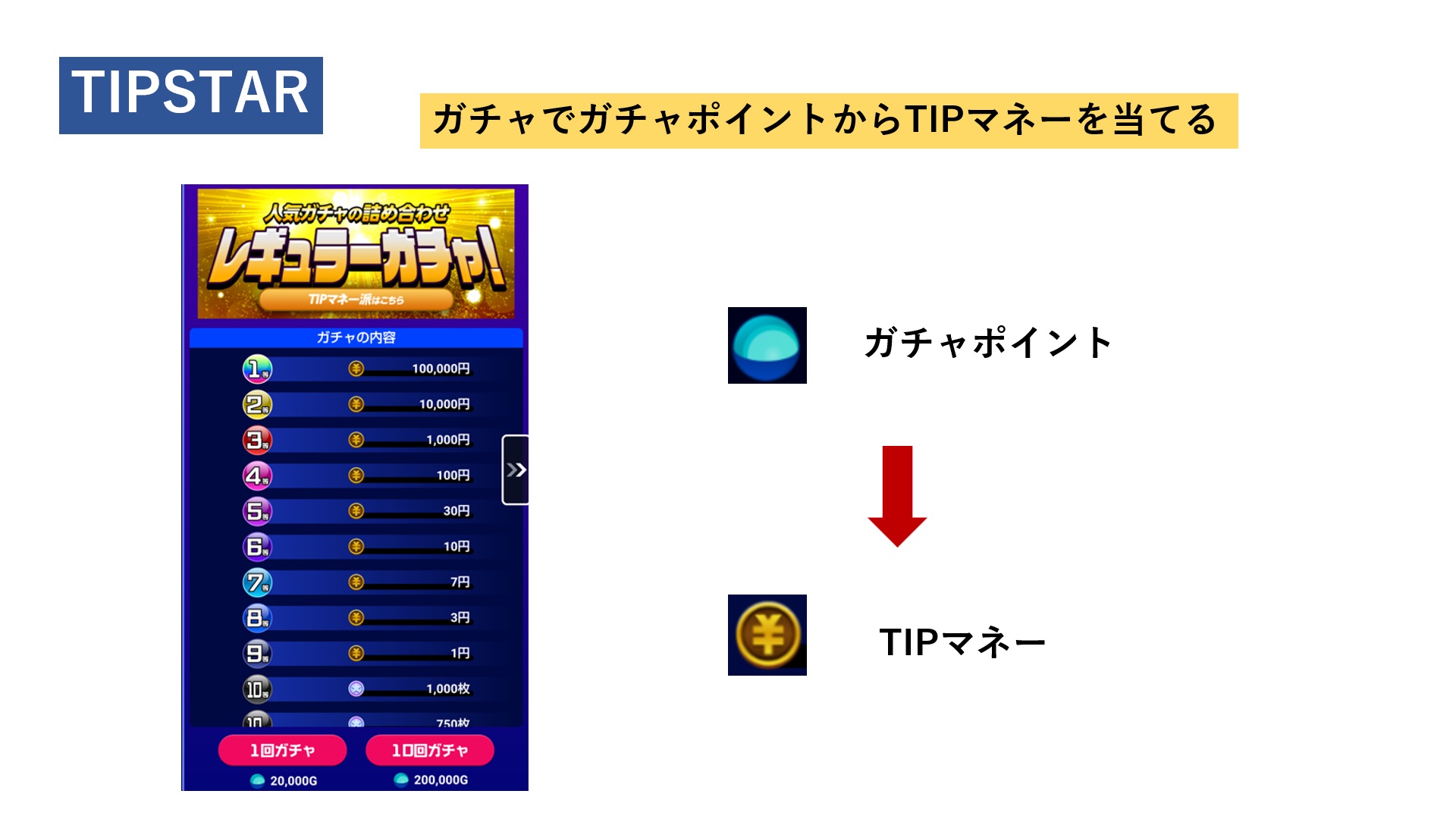 TIPSTARでポイ活。稼ぎ方やポイント現金化を解説。招待リンクで始めてお得。 | 浪費から節約へ（暮らしのお得）