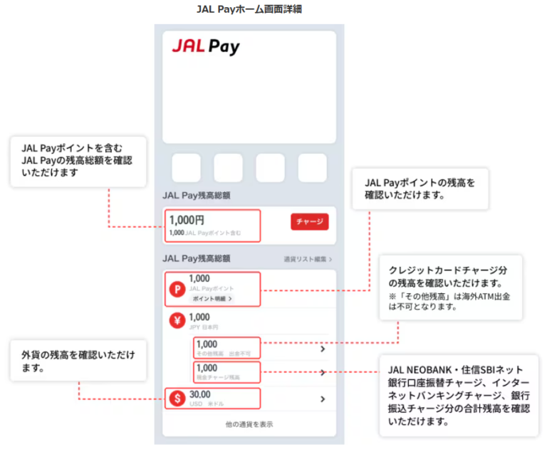 JAL Payポイントとは？JALマイルからのチャージや確認の仕方。有効期限まで解説。 - 浪費から節約へ 暮らしのお得